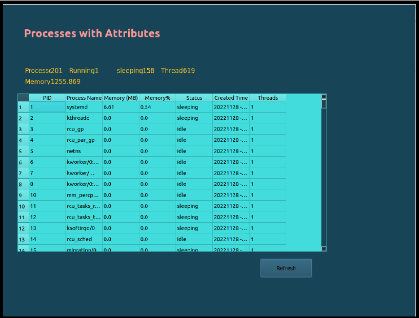 GitHub - karansinghkushwah1/Real_time_resource_monitor: GUI-based application for real-time ...