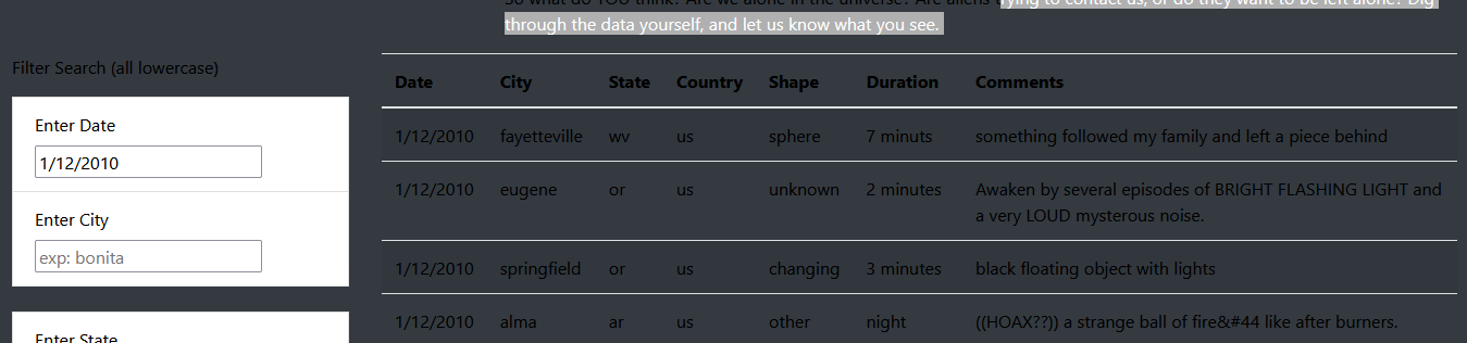 GitHub - AmccartyA/UFOs