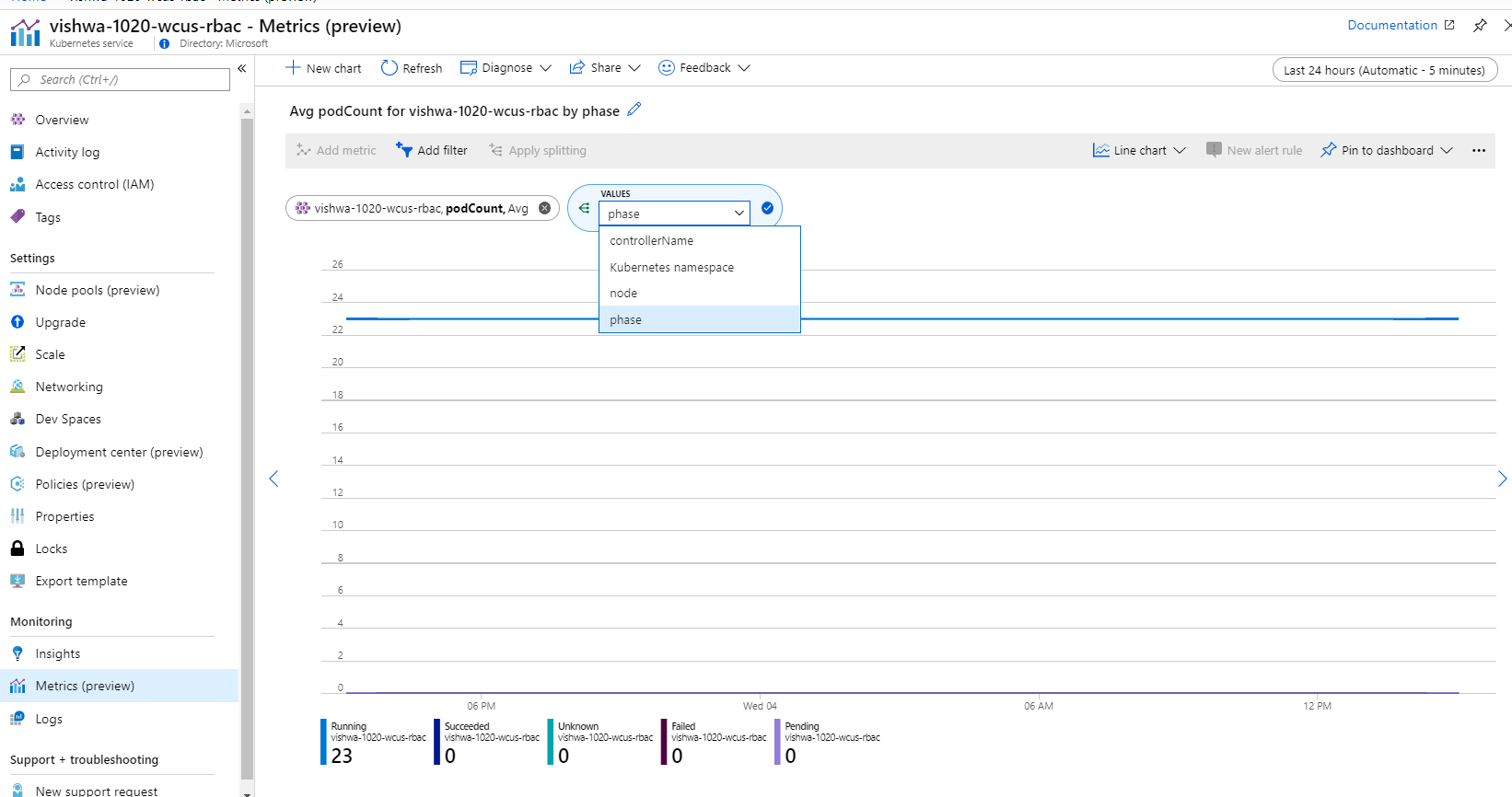 Improved built-in support for application/pod alerts · Issue #433 ...