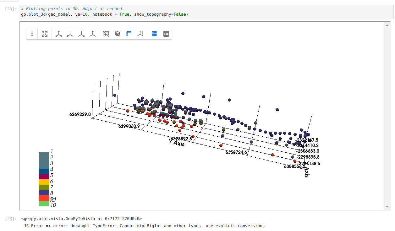 Pyvista editor not changing visualizations · Issue #824 · cgre-aachen/gempy · GitHub