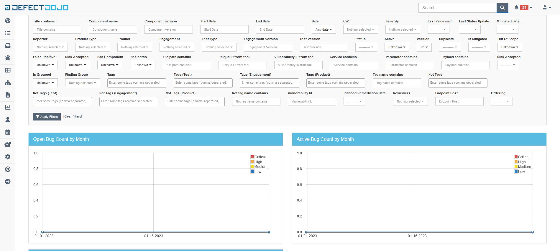 Metrics Pages Missing Unverified Findings · Issue 7676 · Defectdojo Django Defectdojo · Github