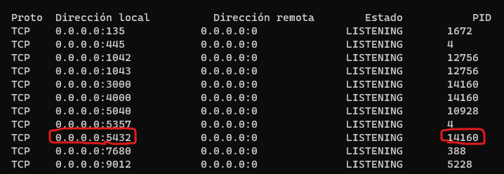 GitHub - JavierEspinosaP/demo-pern-docker-compose