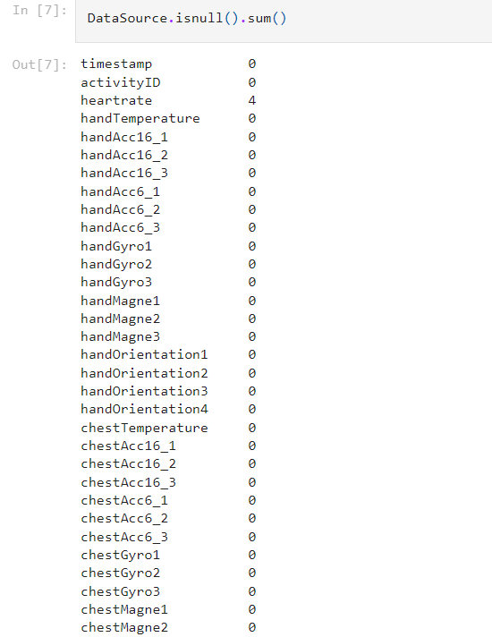 GitHub - ssarag/EDA-and-Model-Building-on-PAMP2-Dataset