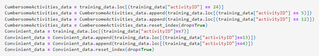 GitHub - ssarag/EDA-and-Model-Building-on-PAMP2-Dataset