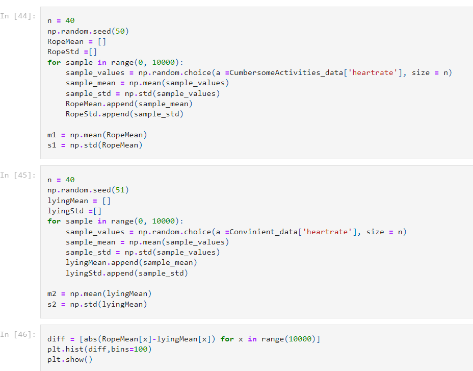 GitHub - ssarag/EDA-and-Model-Building-on-PAMP2-Dataset