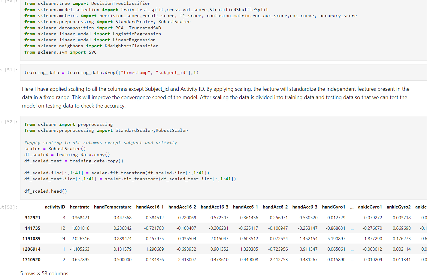 GitHub - ssarag/EDA-and-Model-Building-on-PAMP2-Dataset