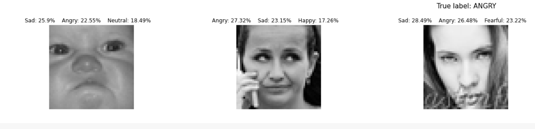 GitHub - ssarag/Emotion-Detection