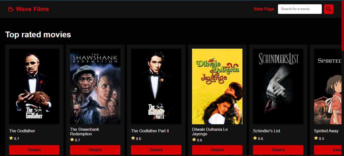 GitHub - CatarinaBragaMacedo/wave-films