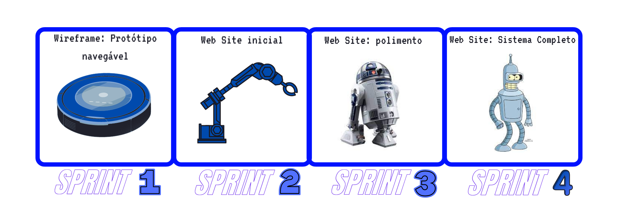 GitHub - Marianatebecherani/api-2sem-2023: Repositório destinado ao grupo Byte Benders para ...