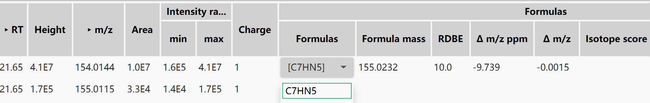 The feature 'chemical formula prediction' cannot work properly · Issue #669 · mzmine/mzmine · GitHub