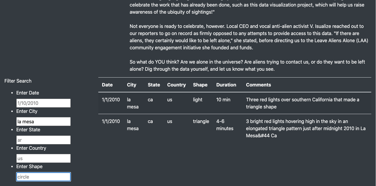 GitHub - Fkourouma1/UFOs