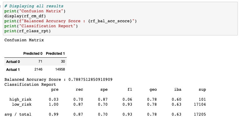 GitHub - Fkourouma1/Credit_Risk_Analysis: In our machine learning ...