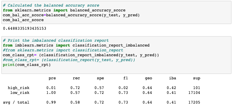 GitHub - Fkourouma1/Credit_Risk_Analysis: In our machine learning ...