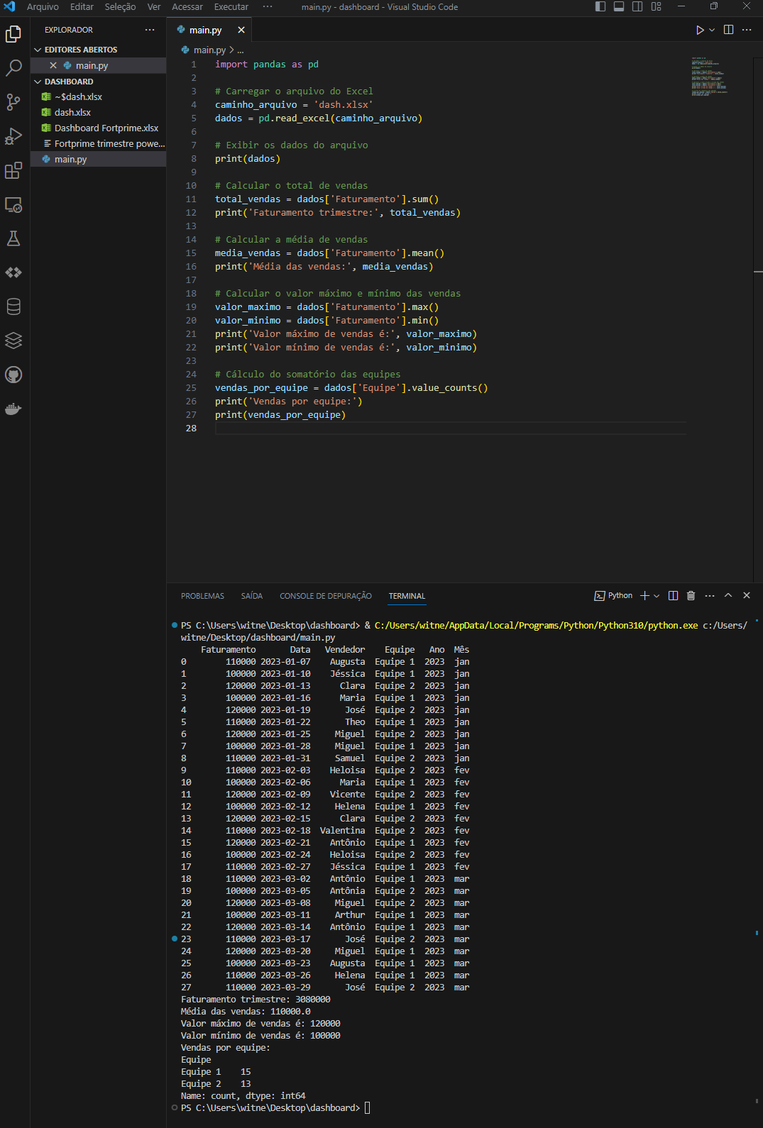 GitHub - christiansousadev/dashboard