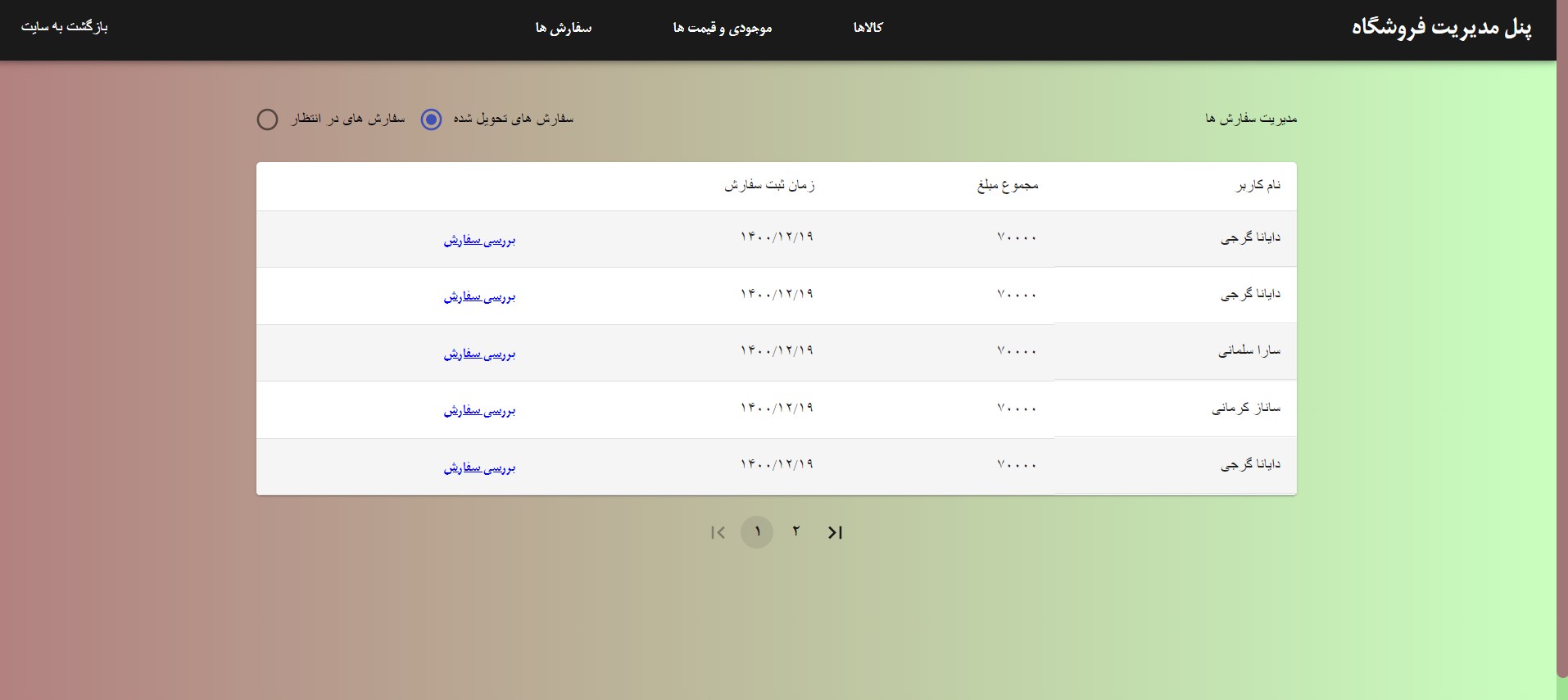 GitHub - DelaramDehqan/onlineShop: cafeCake shop