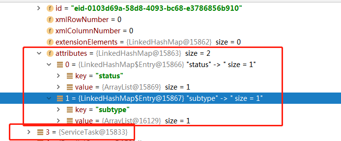 The BpmnModel to XML extension property is invalid · Issue #1841 · flowable/flowable-engine · GitHub