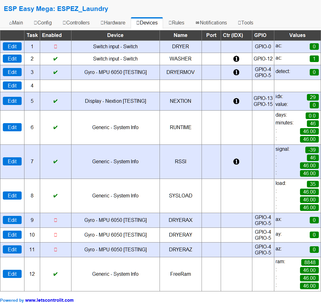 Possible bug/misconception: Values without name are submitted by controller · Issue #2029 ...