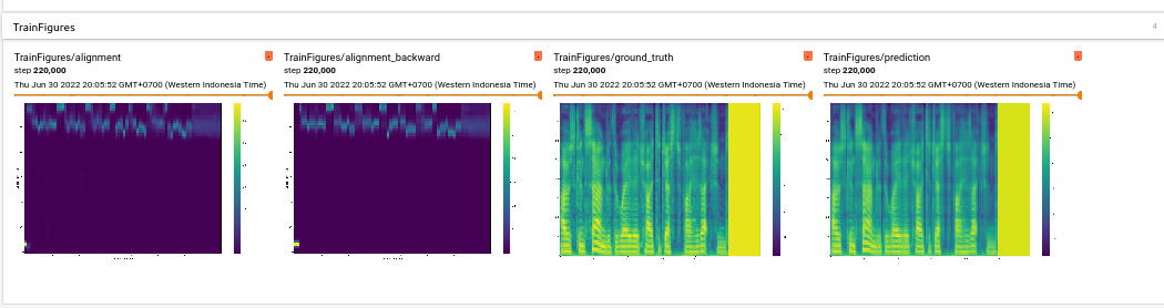 Tacotron 2 alignment · coqui-ai TTS · Discussion #1716 · GitHub