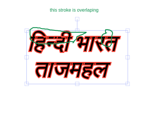 Text Stroke In Other Languages Overlaping · Issue 6547 · Fabricjs