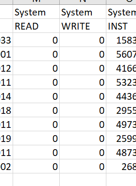 Memory Read and Write return zero even secure boot is disabled · Issue ...