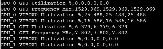 GPU usage=0% for DGPU device · Issue #256 · intel-retail/automated-self-checkout · GitHub