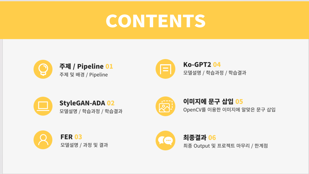 GitHub - moonjoo98/IAM-Emoticon: 내가 이모티콘이 된다면? StyleGAN2를 활용한 이모티콘 생성