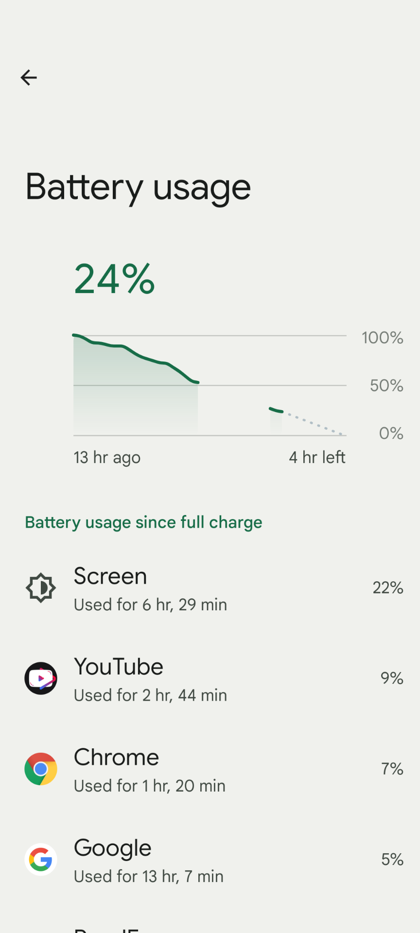 Severe heating and massive battery drain · Issue #2806 ...