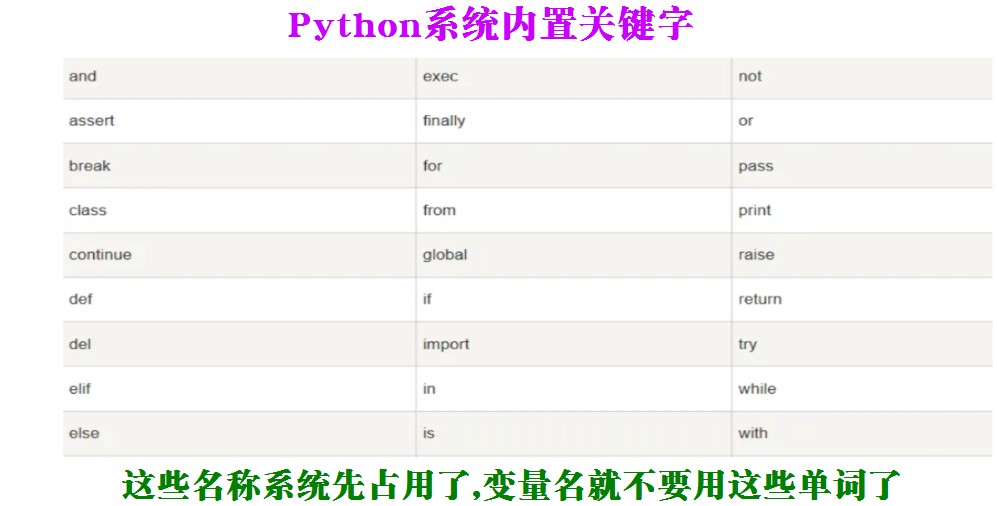 Pythoncoder/kc23.md at main · CodeBang06/Pythoncoder · GitHub