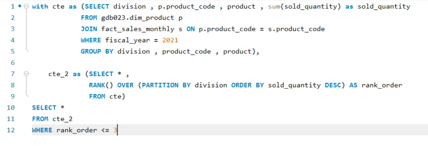 GitHub - Anni0223/SQL-Project-AtliQ_ad-hoc_insights-