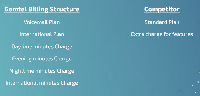 GitHub - Dmoreir1/DSC-Flatiron-Project3
