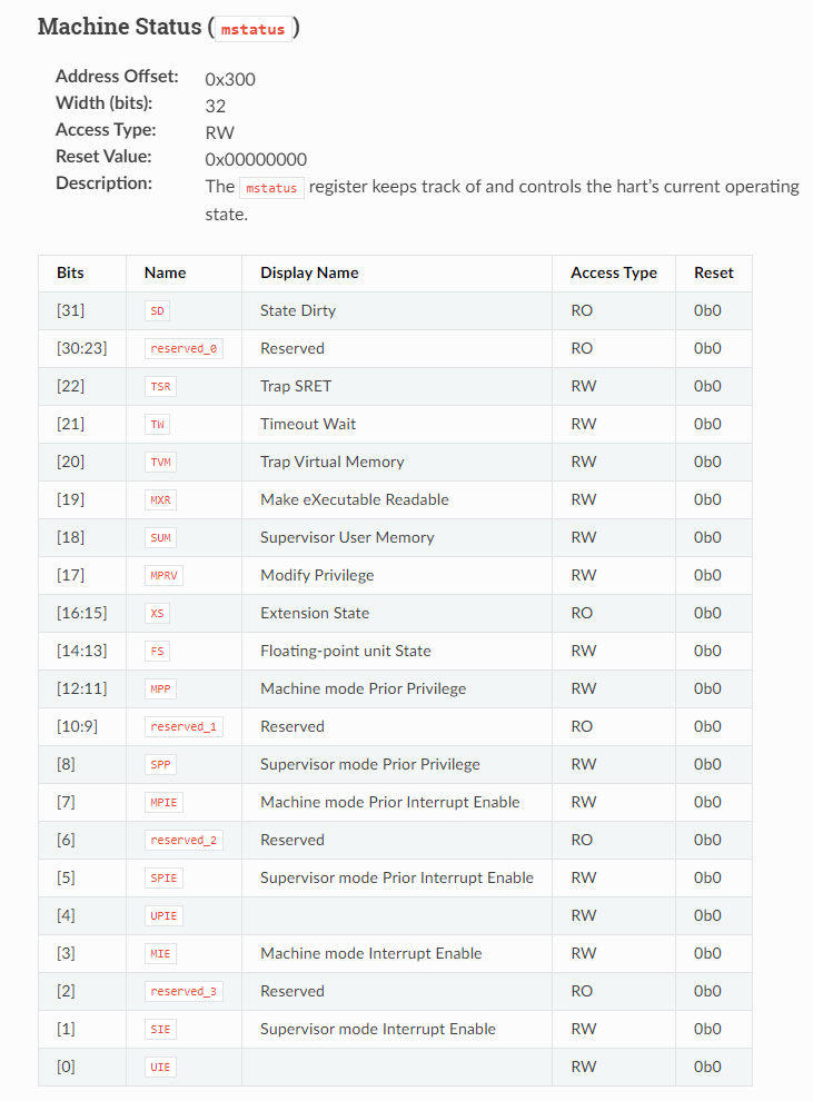 mstatus CSR is failing while verifying access mode. · Issue #1131 · openhwgroup/cva6 · GitHub