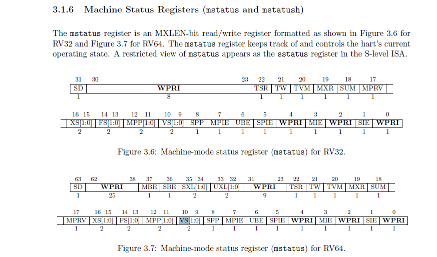 mstatus CSR is failing while verifying access mode. · Issue #1131 · openhwgroup/cva6 · GitHub