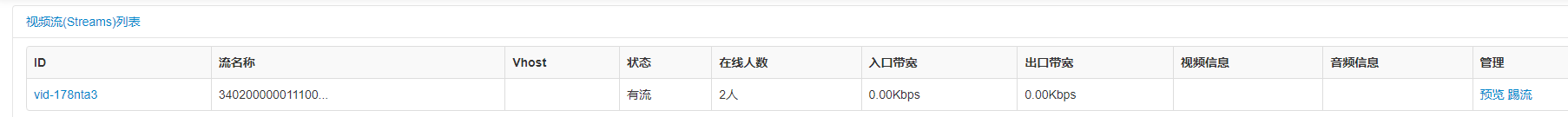 海康nvr推流，srs控制台有流但无法播放 · Issue #3227 · ossrs/srs · GitHub
