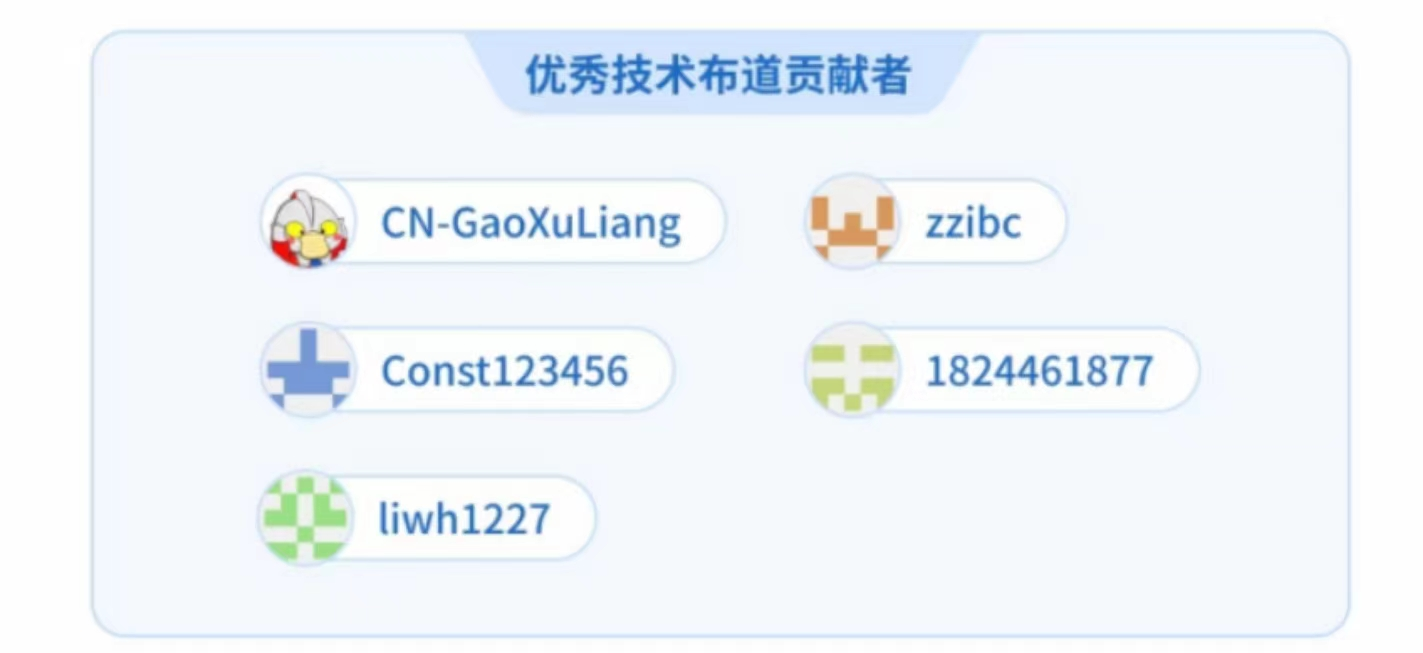 GitHub - Const123456/BTT-SIG-