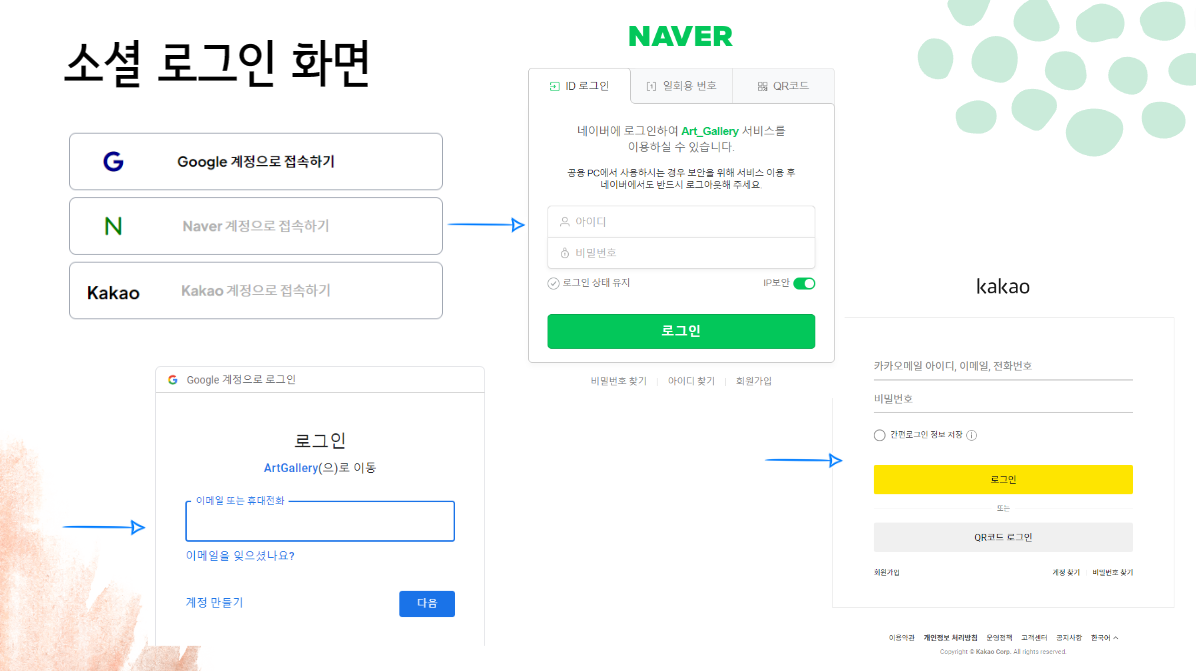 GitHub - san3102/ArtGallery