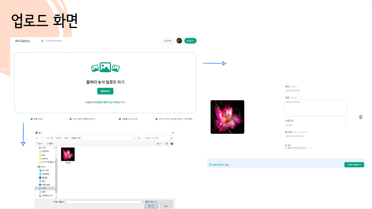 GitHub - san3102/ArtGallery