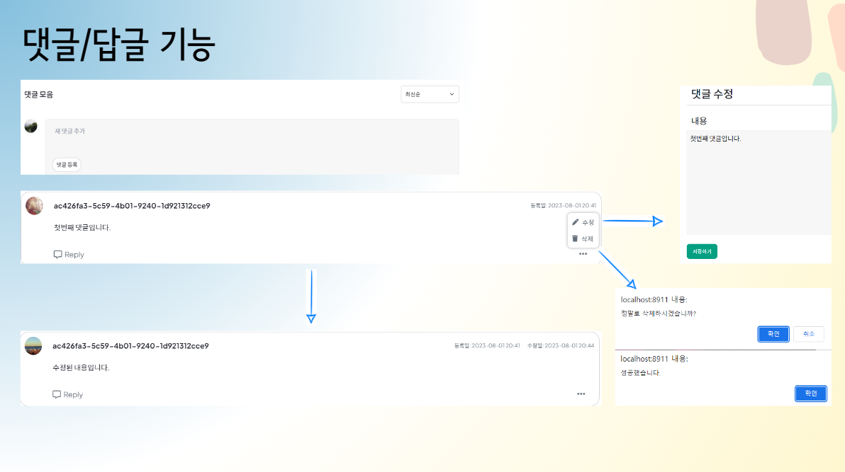 GitHub - san3102/ArtGallery
