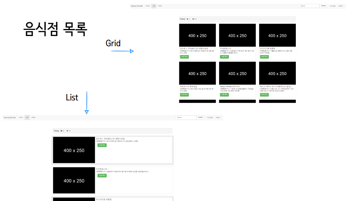 GitHub - san3102/SejongNoddle