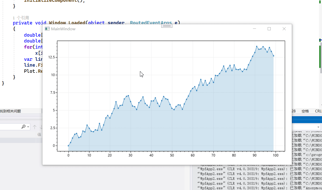 SignalXY: exception when filled area is 0px · Issue #1476 · ScottPlot/ScottPlot · GitHub
