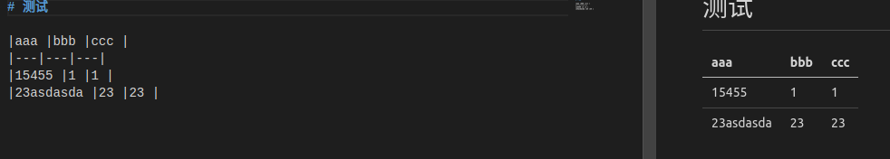 文档内嵌表格导出后，行数正确，但是只有一行有内容 · Issue #20 · dicarne/feishu-backup · GitHub