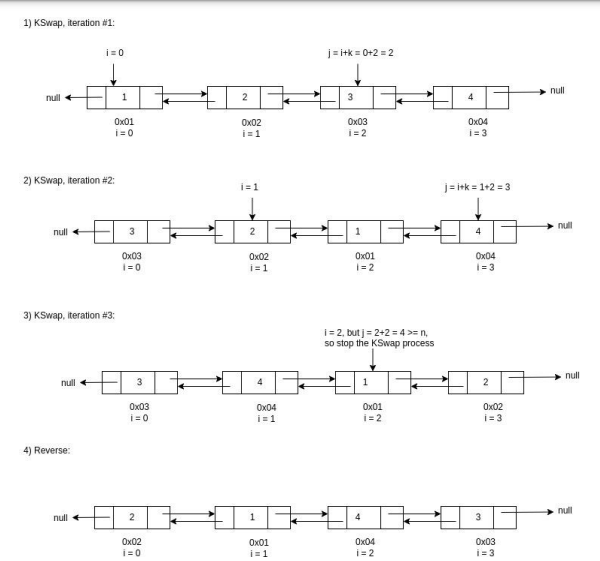GitHub - Manoj-2702/Music_Player-with-Data-Structures