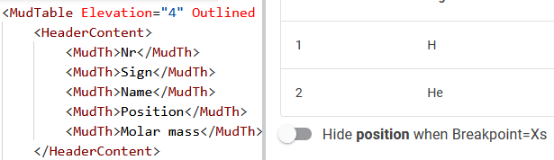 Mudtable Using Elevation And Outlined Removes Elevation · Issue 6057 · Mudblazormudblazor 1688