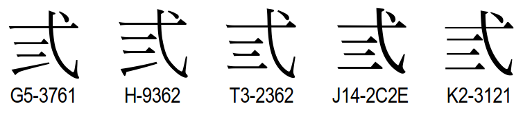 Issue with U+5F0E-CN (弎) · Issue #375 · adobe-fonts/source-han-sans ...