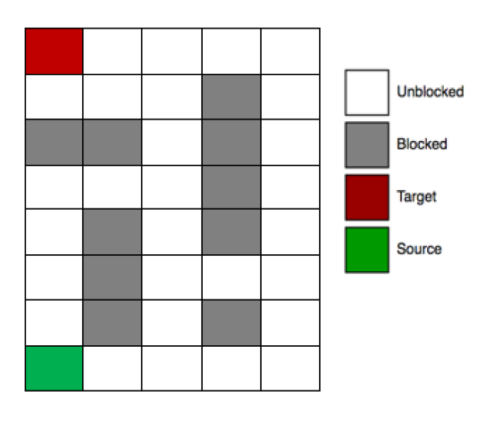 GitHub - AhmadOthman1/GridSolver