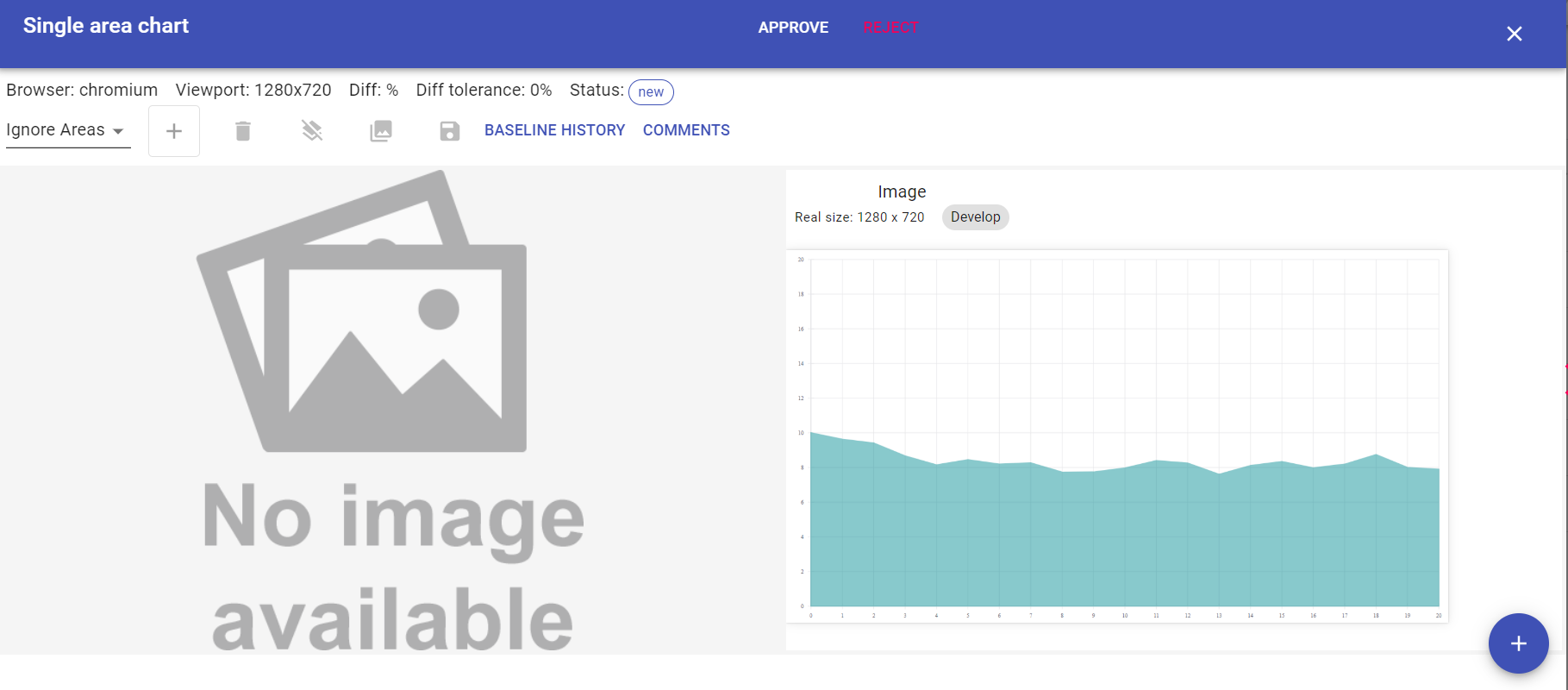 No Baseline Found · Issue 359 · Visual Regression Tracker Visual Regression Tracker · Github