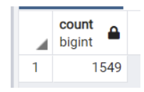 GitHub - Sarah-JY/Pewlett-Hackard-Analysis
