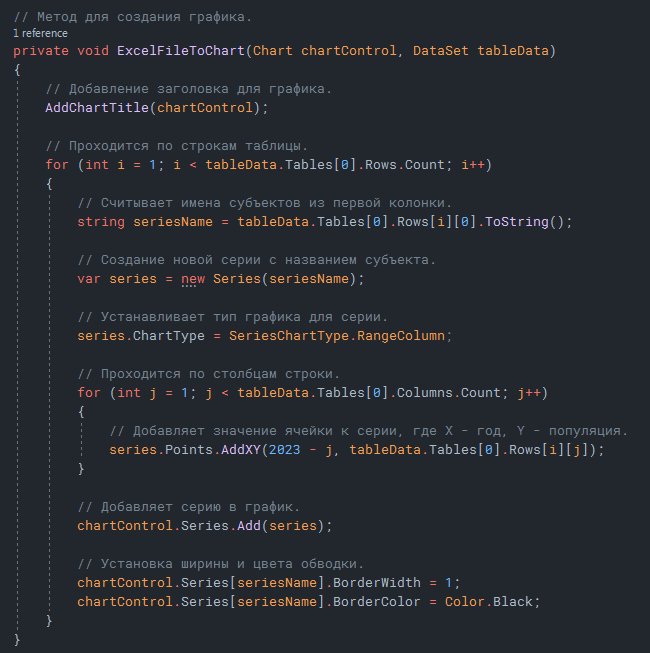 GitHub - Galeria596/PT-lab-work-3
