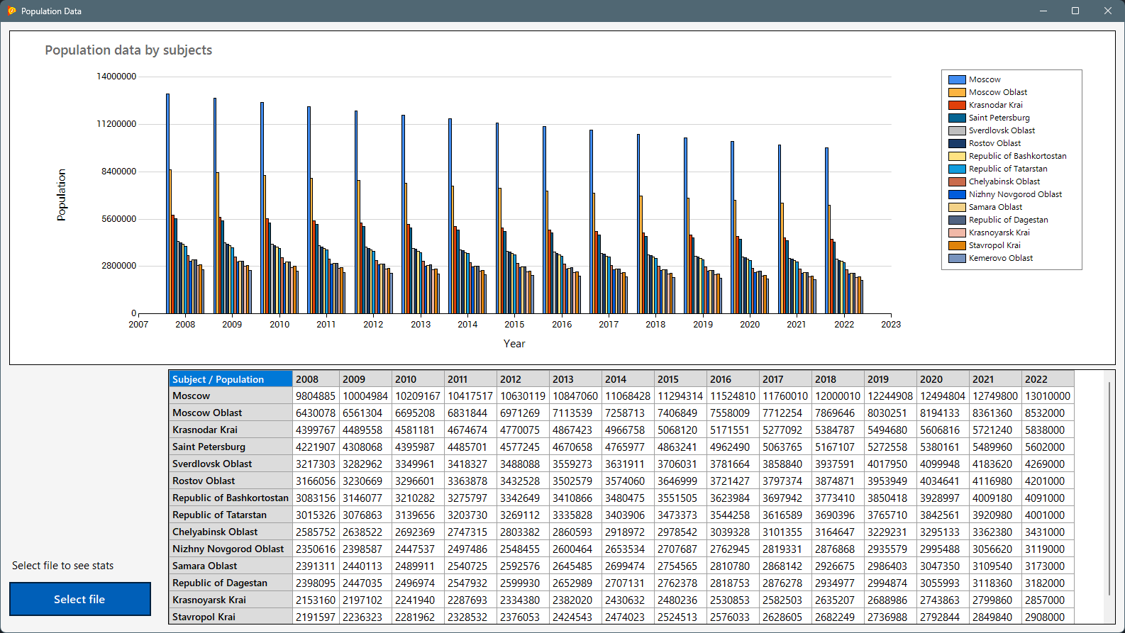 GitHub - Galeria596/PT-lab-work-3