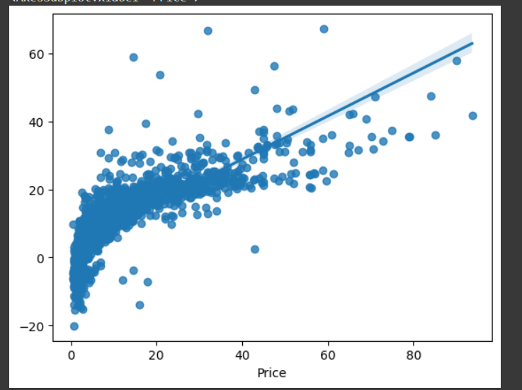 GitHub - zethu999/CarPrice_WebApp