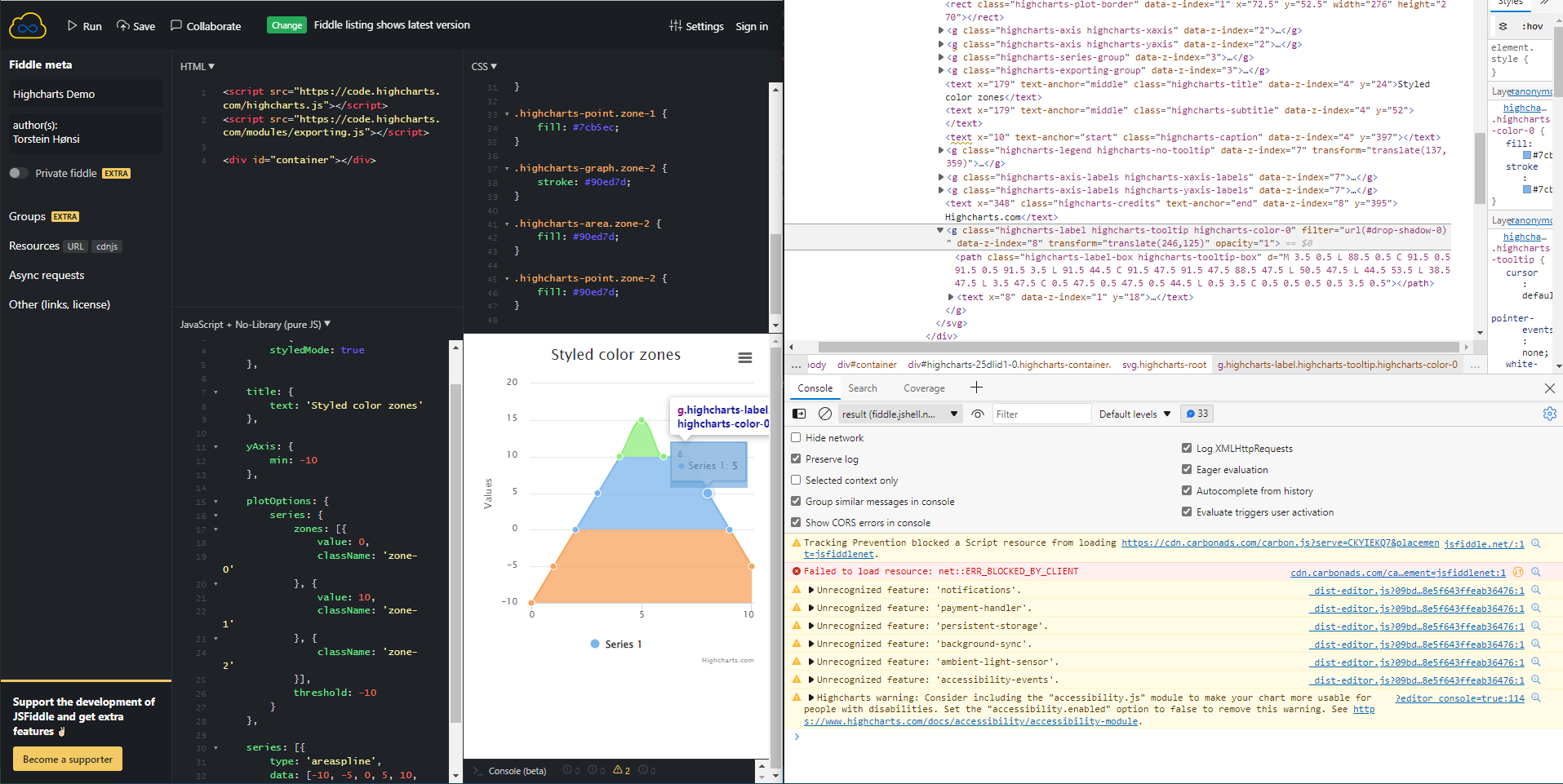 Zone line chart in styled mode does not apply zone css classes to the tooltip · Issue #17346 ...